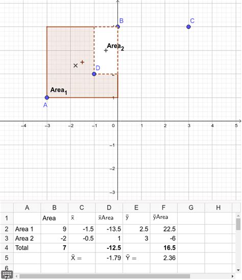 Centroid Of Two Rectangles Geogebra