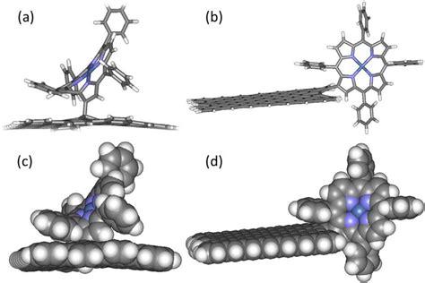 Calculated Framework Model Configurations Of A Pg β Nitpp And B