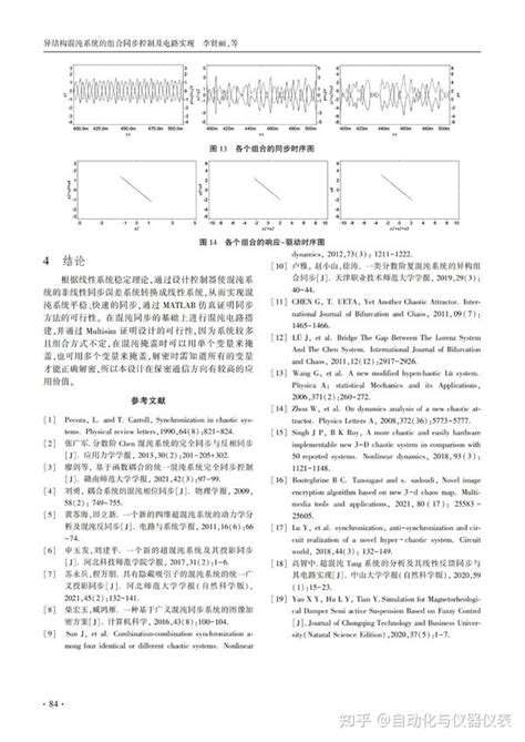 技术论文 异结构混沌系统的组合同步控制及电路实现 知乎