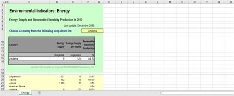 Python Removing Header And Footer From The Excel File When Creating The Dataframe Stack Overflow