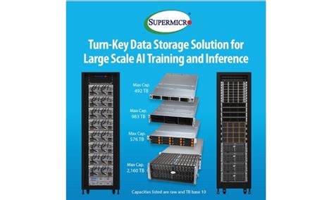 슈퍼마이크로 Ai 스토리지용 랙 규모 토탈 솔루션 출시