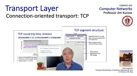 35 1 Tcp Reliability Flow Control And Connection Management Youtube