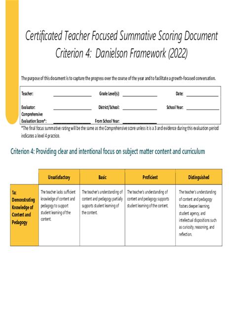 Fillable Online Criterion 4 Danielson Focused Evaluation Fax Email