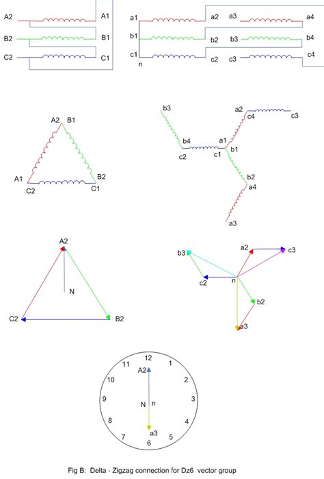 Vector Diagram Of Transformer At Vectorified Collection Of Vector Diagram Of Transformer