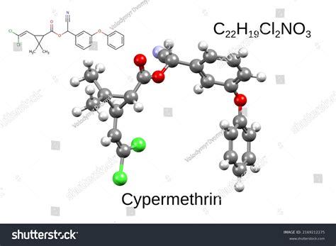 24 imágenes de Cipermetrina - Imágenes, fotos y vectores de stock ...
