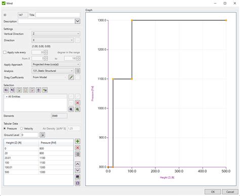 FEM Loads Help SDC For Ansys