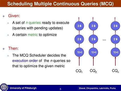 Ppt Efficient Scheduling Of Heterogeneous Continuous Queries Powerpoint Presentation Id9383441