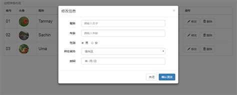 Bootstrap 怎么制作好看的表格 三线码工 博客园