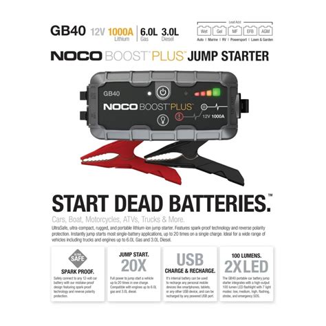 Noco Boost Plus GB40 Jump Starter 1006396 Outdoor Warehouse