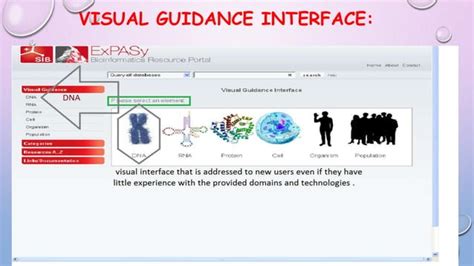 expasy introduction transcription translation pptx