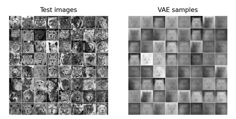 Deep Generative Models And Their Applications Cmc Deusto Eus