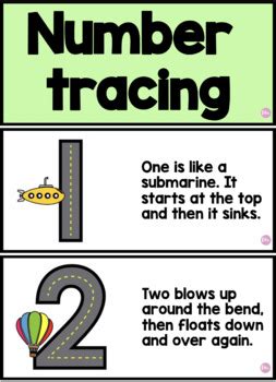 Number Tracing Cards With Poem 1 10 By Designing Minds Xx Tpt