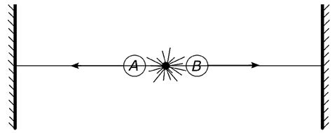 Two Objects Held Together With A Charge Between Them When The Charge Download Scientific