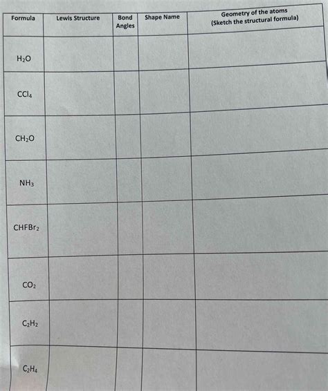 Solved Table Formula Lewis Chegg Com