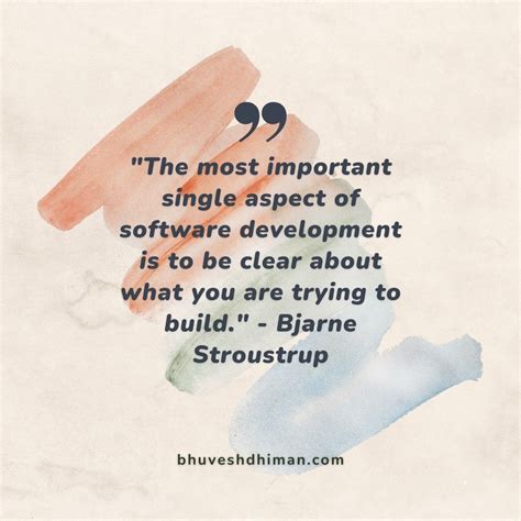 Bhuvesh Dhiman On Linkedin Softwareengineering Softwaredevelopment