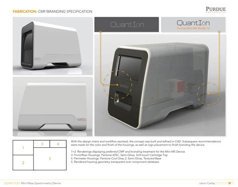 Mini Mass Spectrometer On Behance