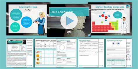Aqa Bonding Structure And Properties L2 Ionic Compounds