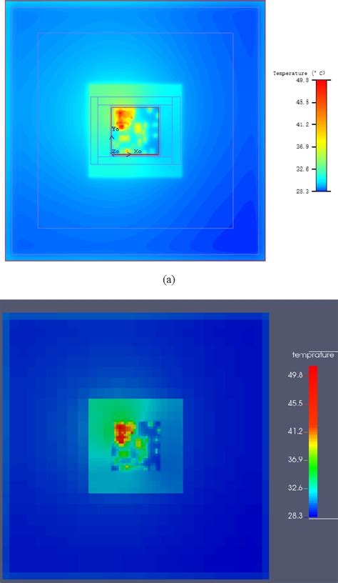 Figure 1 From 3d Compact Thermal Model And Its Application On Fast Chip Level Thermal Simulation