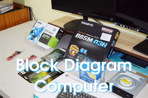 Block Diagram Of Computer