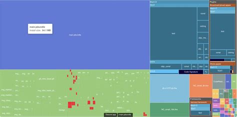 thread by emergetools on thread reader app thread reader app