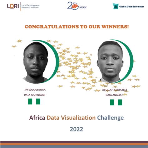 Africa Data Visualization Challenge Winner Announcement Local