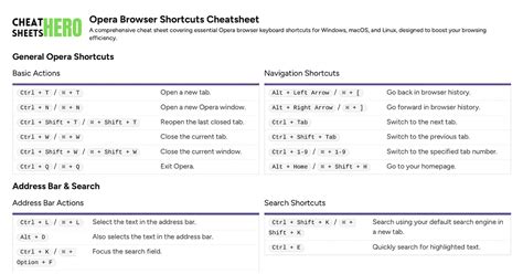 Opera Browser Shortcuts Cheatsheet | Cheat Sheets Hero