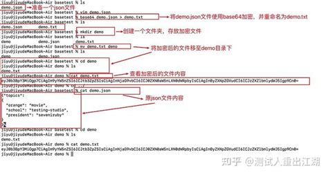 软件测试 测试开发丨接口测试实战学习笔记 知乎