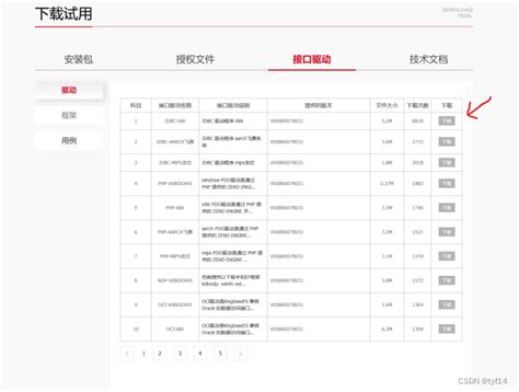 若依整合mybatisplus人大金仓若依目录结构 Csdn博客