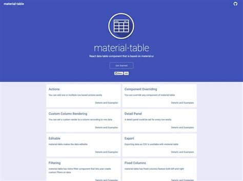 material table by mbrn a react template built at lightspeed