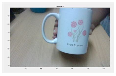 Blog Object Recognition Using Matlab Matlab Helper