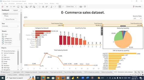 quantum analytics ng on linkedin tableau excel powerbi mssqlserver