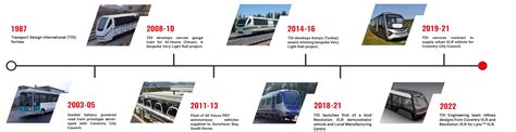 Rail Professional And The Very Light Rail Story Transport Design International Tdi