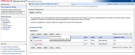 Using Weblogic As A Load Balancer Redstack