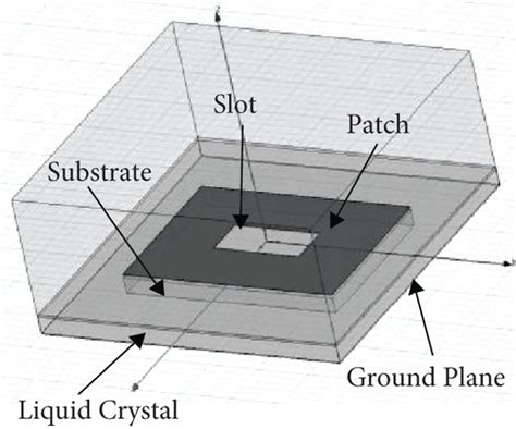 Active Reflectarray Unit Cell Design A Perspective View Of A