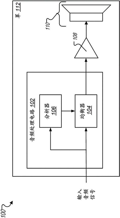 An Audio Processing Circuit Eureka Patsnap