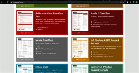 7 cheat sheet websites you may check out⚡ a thread🧵 thread from