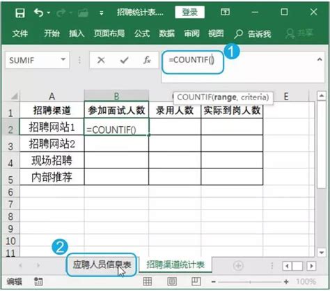 學會這些excel統計函數，助你脫離數據統計苦海 每日頭條