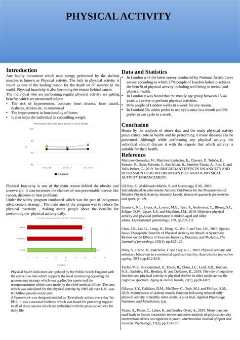 Physical Activity Importance Data And Statistics And Conclusion