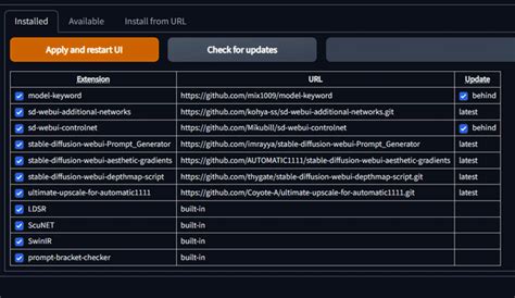 controlnet extension missing from automatic1111 on day 2 r