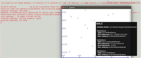 Process To Simulate Iot Devices