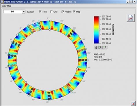 Probe Positioner Integrated Solutions Sint Technology