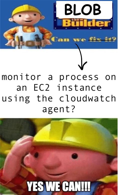 Process Monitoring On Windows Ec2 Instances With Procstat Hitarth Asrani