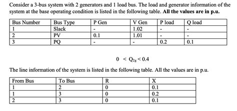 consider a 3 bus system with 2 generators and 1 load