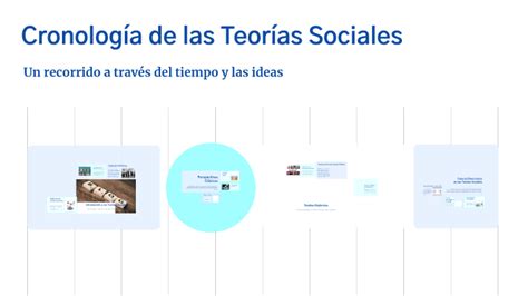 Cronología De Las Teorías Sociales Mas Importantes Que Se Han Dado