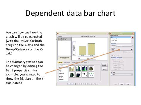 Ppt Creating A Simple Bar Chart With Error Bars In Spss Powerpoint Presentation Id 2447657