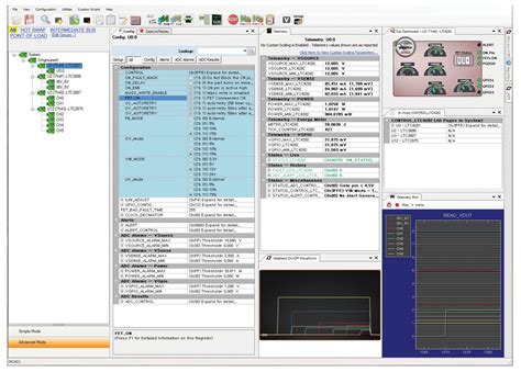 Care And Feeding Of Fpga Power Supplies A How And Why Guide To Success Analog Devices
