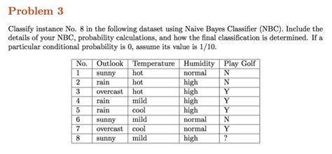 Solved Problem 3 Classify Instance No 8 In The Following