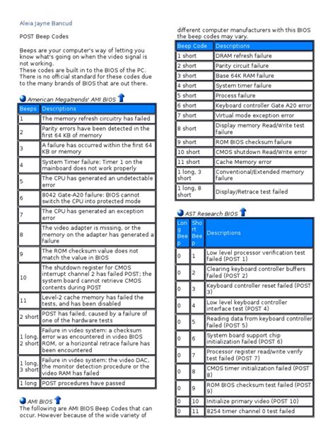 Beep Codes Pdf