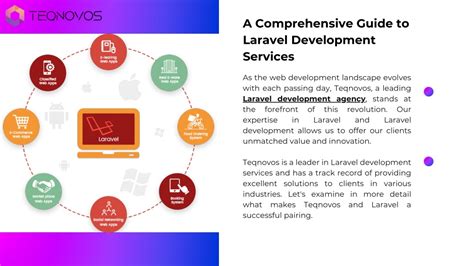 Ppt A Comprehensive Guide To Laravel Development Services Powerpoint Presentation Id13325949