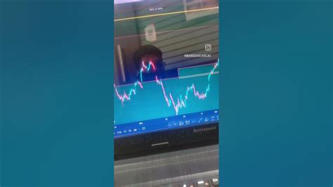 Trading Chart Analysis 📊🎯candlestickpattern Viral Candlestick Candlestickpattern Youtube
